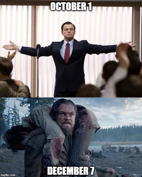 Funny Insurance Memes