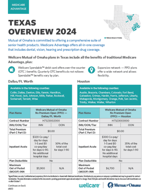 Medicare Blog | Medicare News | Medicare Information