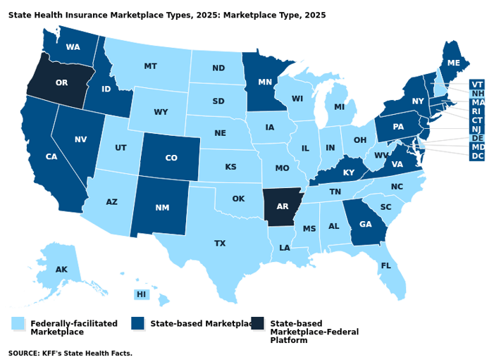 Navigating the Rules of Marketing Medicare Plans