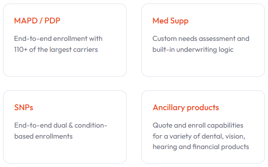 SunFire Medicare Enrollment Platform