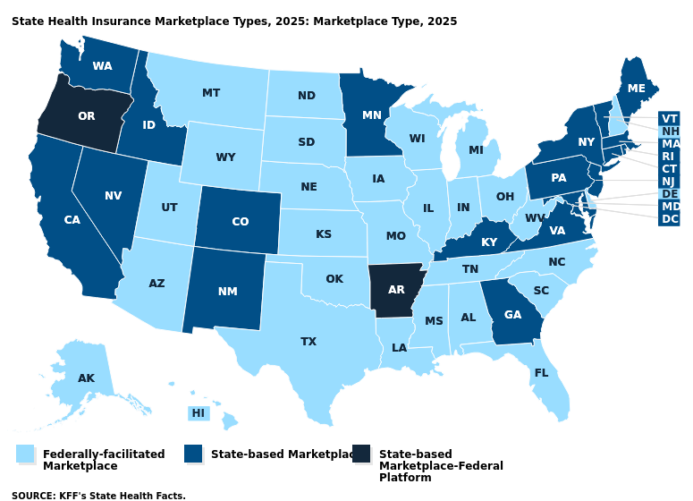 Navigating the Rules of Marketing Medicare Plans